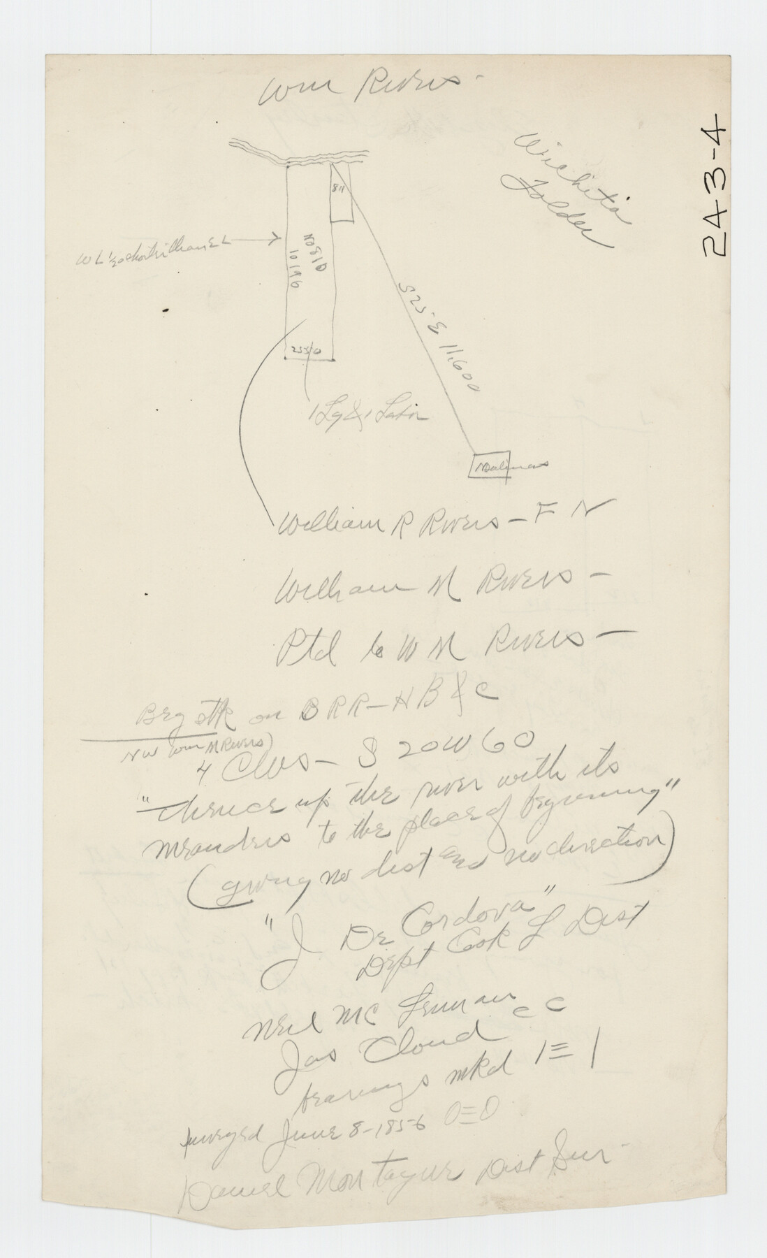 Pencil Sketches Of Rivers